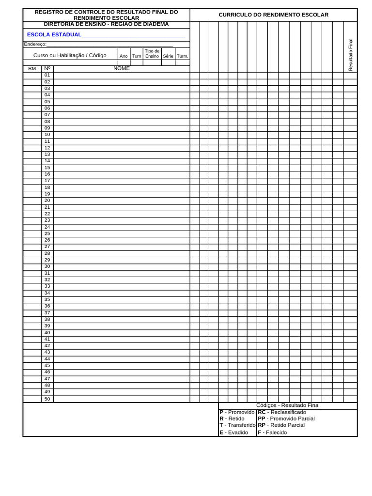 Modelo de Ata Resultado Final | PDF