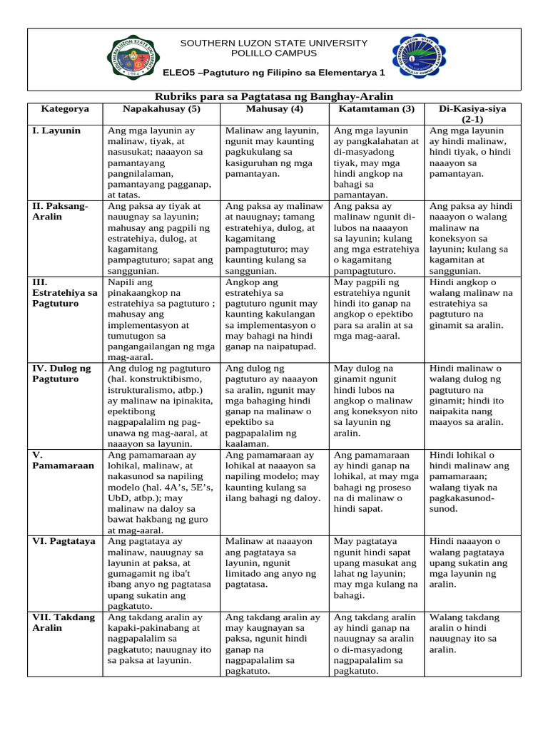 Rubriks para Sa Pagtatasa NG Banghay Aralin | PDF