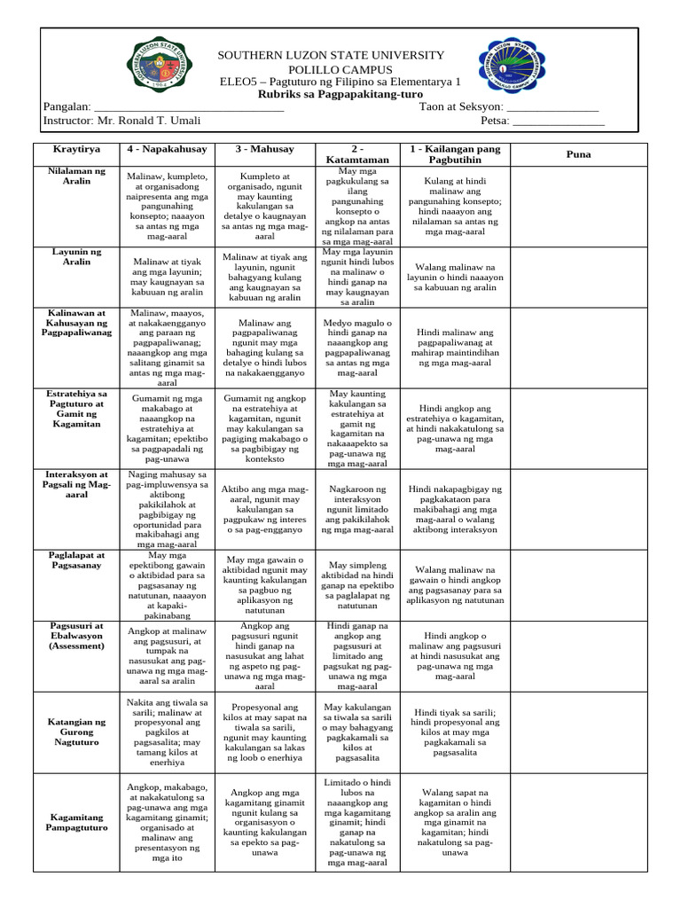 Rubriks Sa Pagpapakitang Turo | PDF