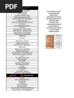 PS2 Game List | PDF