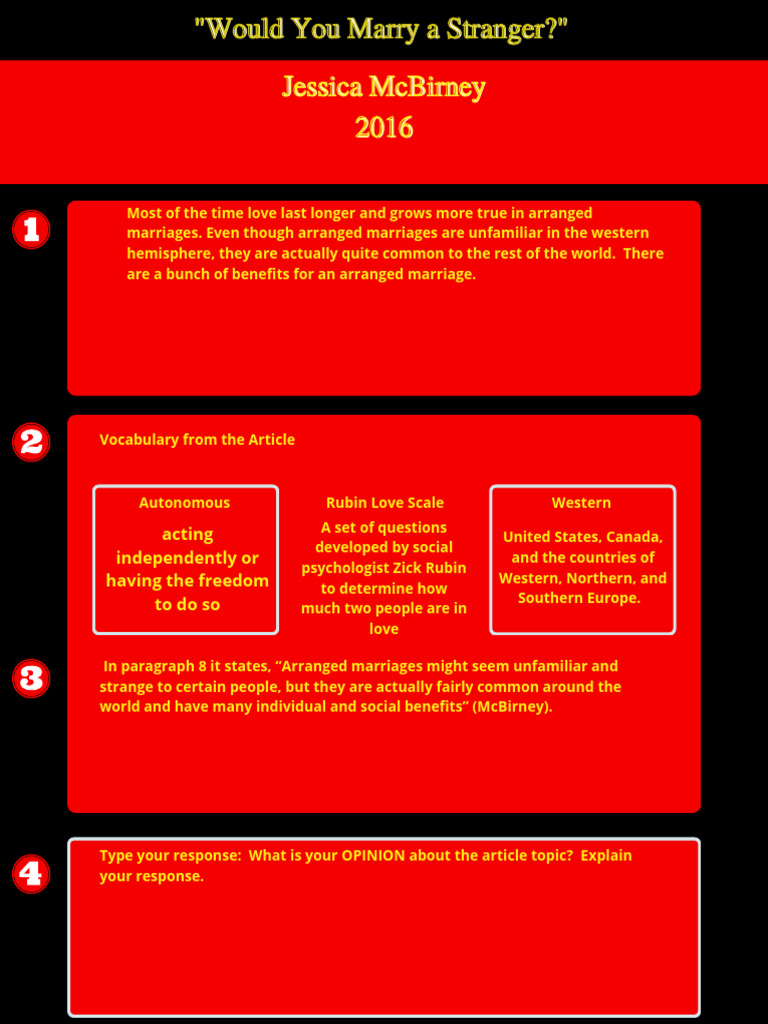 Article Chart Template | PDF