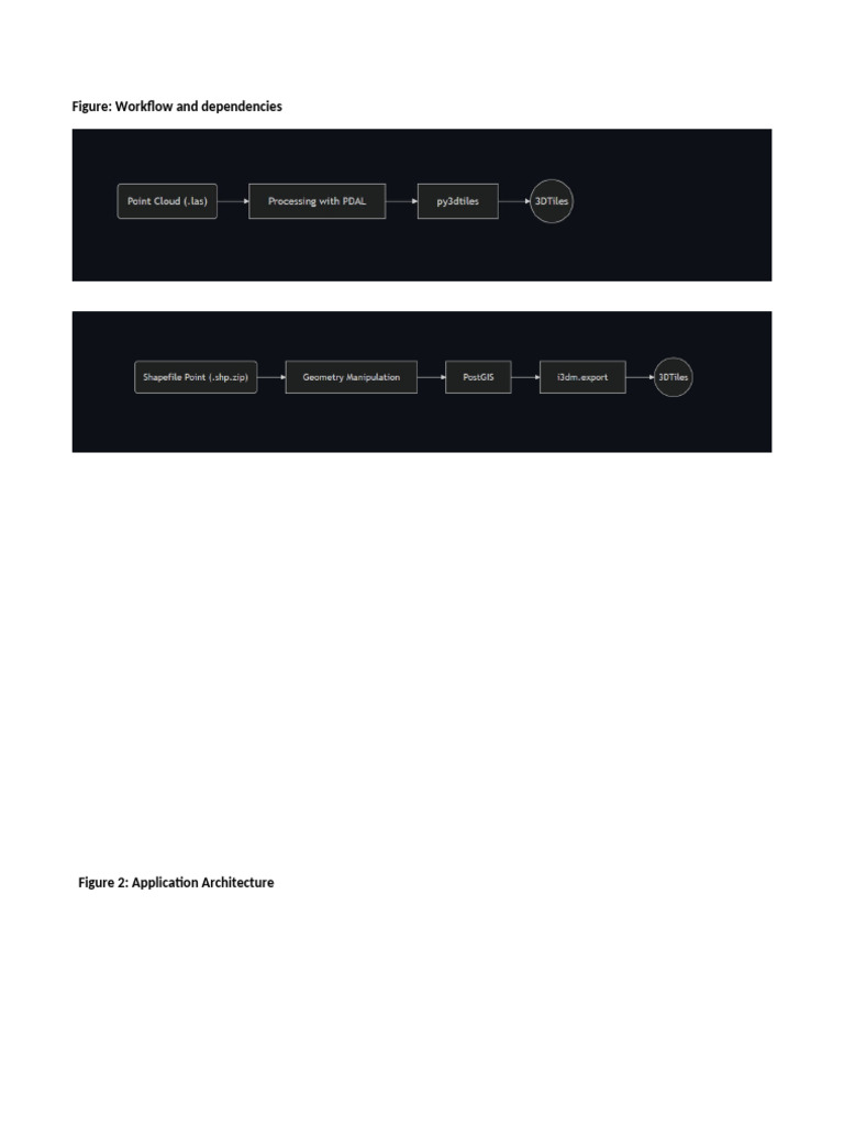 Drawing | PDF