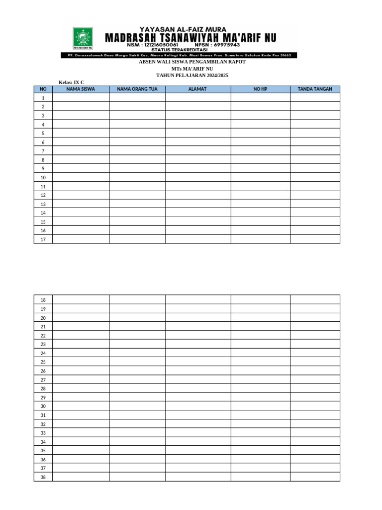 Absen Wali Siswa Pengambilan Rapot | PDF