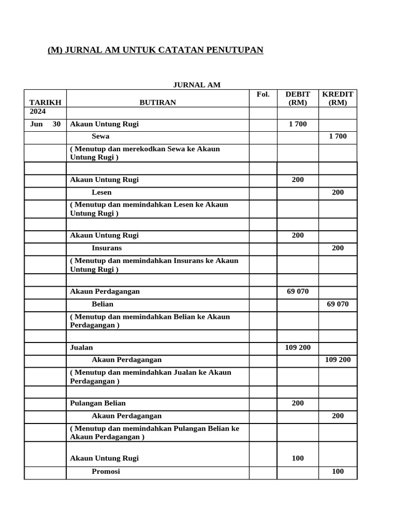 KISTINNA ANAKIN CAMPING ENTERPRISE (JURNAL AM CATATAN PENUTUPAN) | PDF