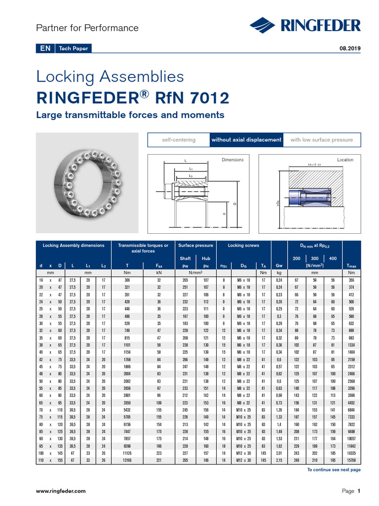 RINGFEDER_Paslanmaz_Celik_Konik_Kilitler_Teknik_Dokuman_EN | PDF