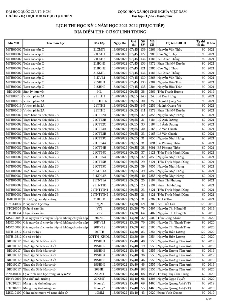 Lich Thi Hk2 - 2122 - Linh Trung - NVC - Cap Nhat 02.6.22 | PDF