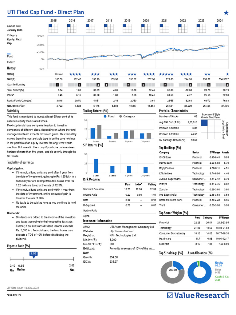 Uti Flexi Cap Fund Direct Plan | PDF | Investing | Dividend