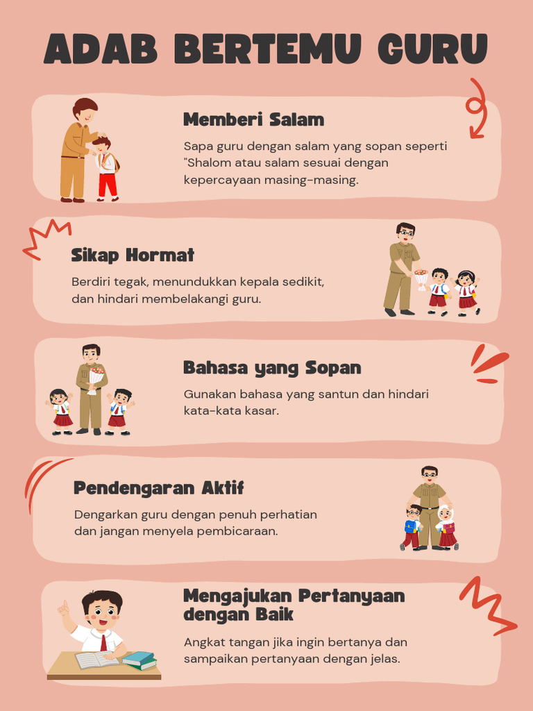 Merah Ilustrasi Poster Adab Bertemu Guru | PDF