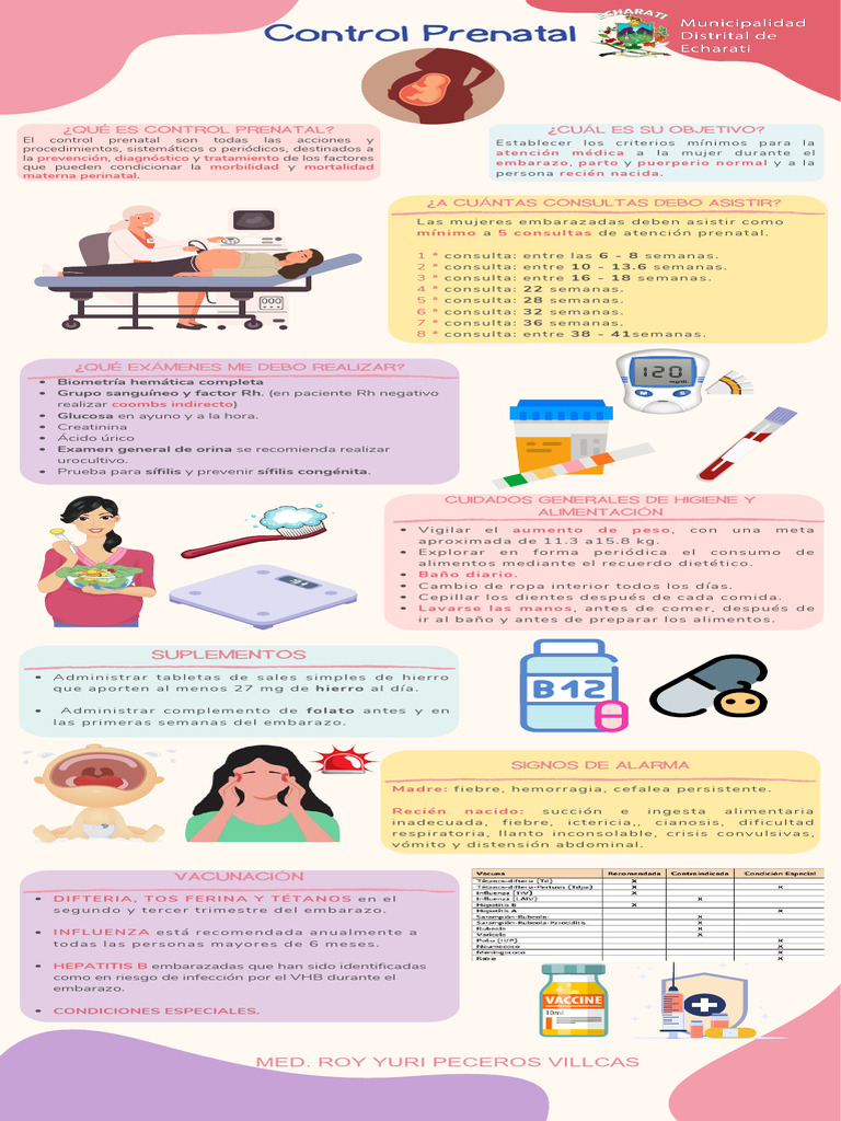 Control Prenatal Mde | PDF | El embarazo | Salud pública