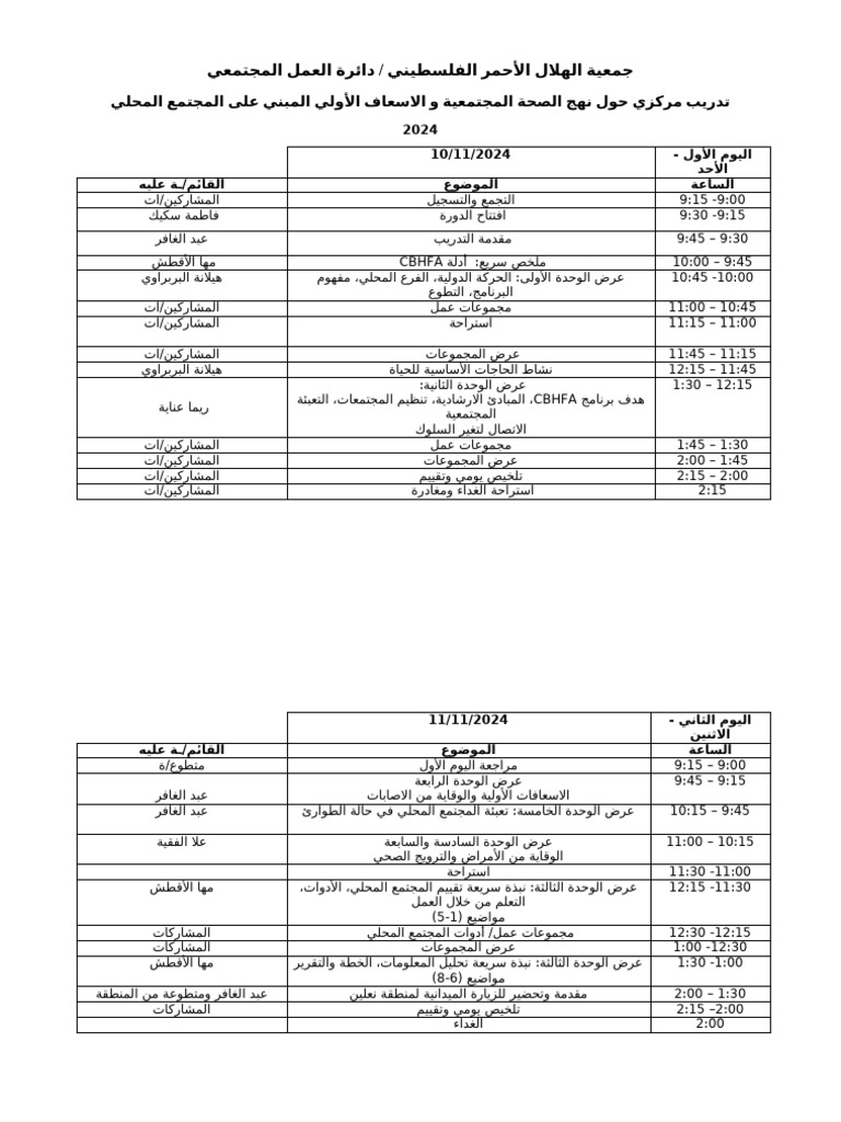 برنامج التدريب المركزي CBHFA 2024 | PDF