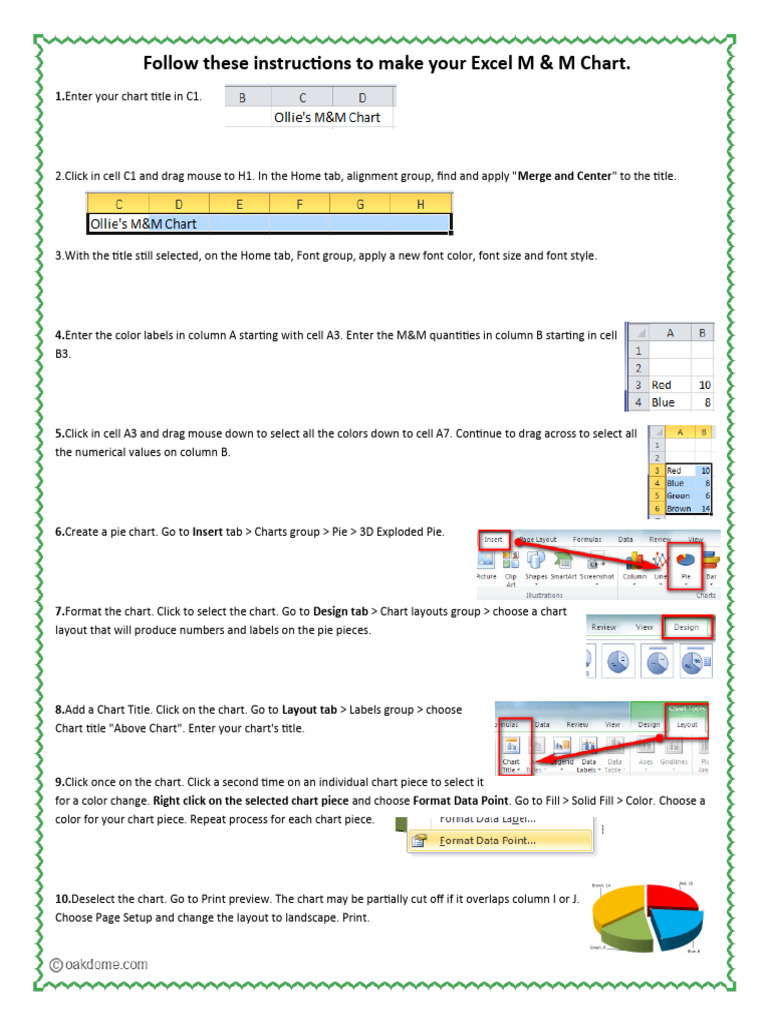 Excel m&m Chart Instructions | PDF