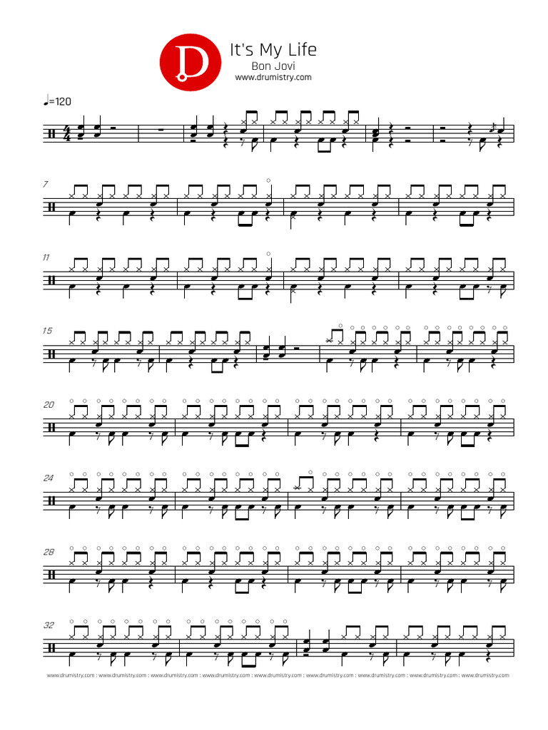 Drumistry Its My Life Bon Jovi | PDF