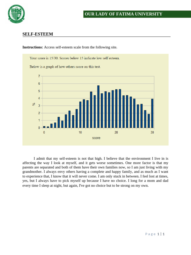 Self Esteem Pdf