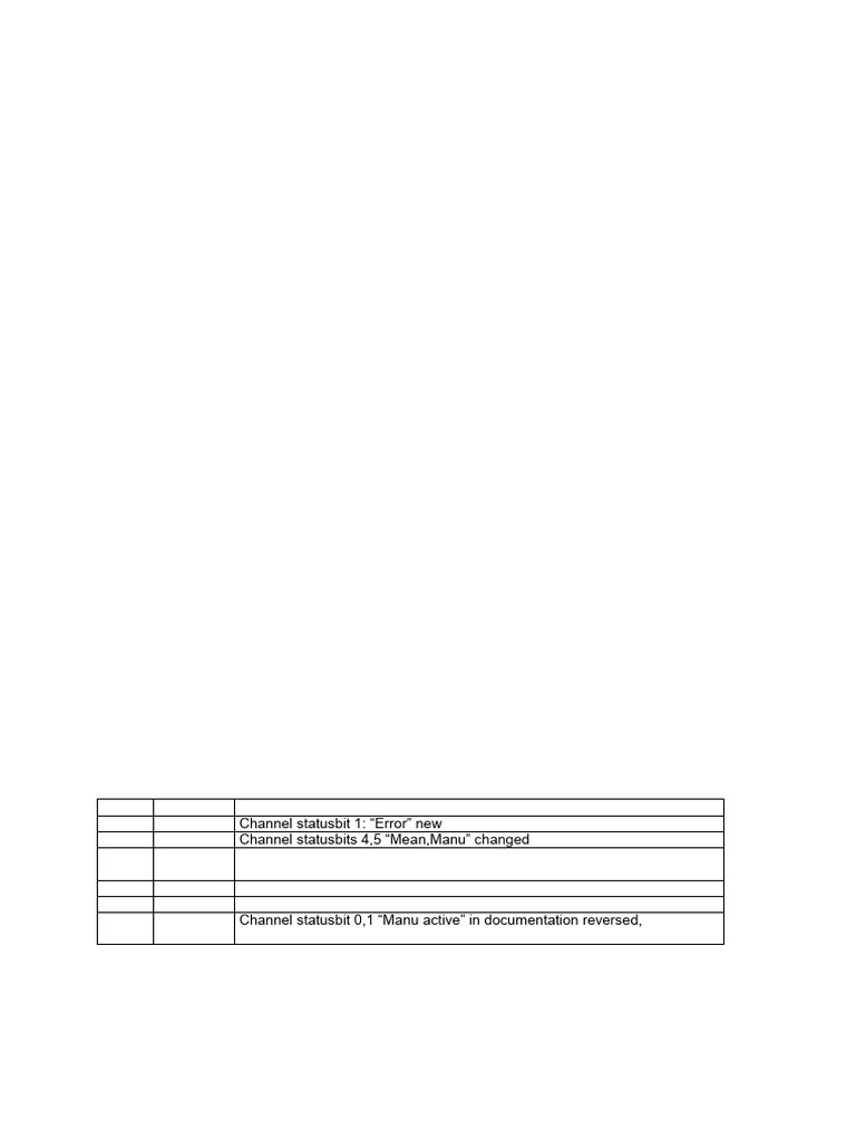 Liebherr Litronic-FMS II Profibus Guide | PDF | Computer Engineering ...