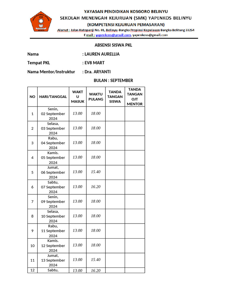 Absensi Siswa Pkl Smk Harapan Meliau-1 Lauren Aurellia[Edit] | PDF