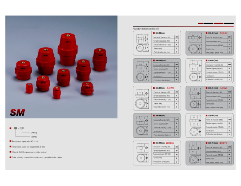 Ebchq Serie SM Datasheet Esp | PDF