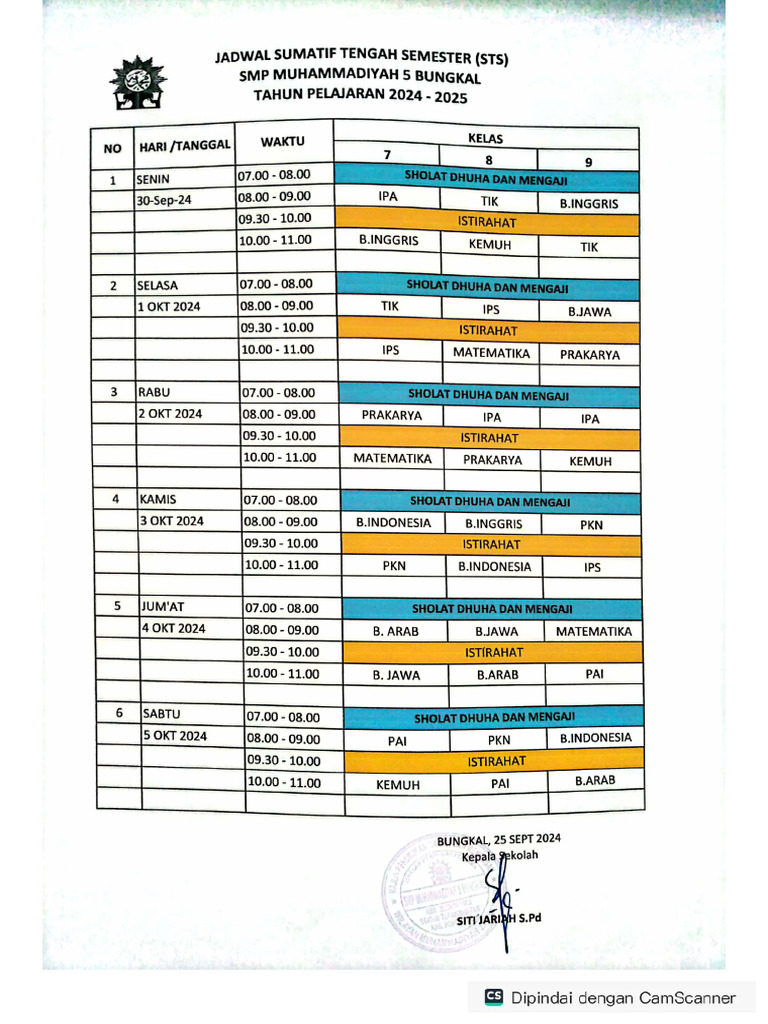 Jadwal STS September 2024 | PDF