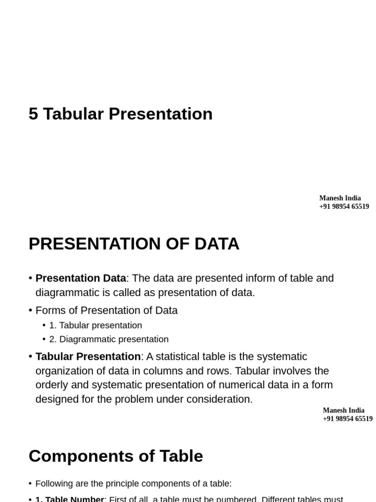 Data Presentation Guide | PDF | Applied Mathematics
