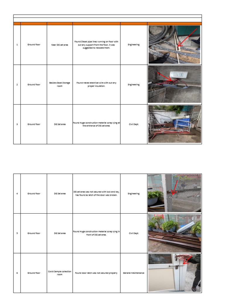 HSR ObservationTeam-1 | PDF | Basement