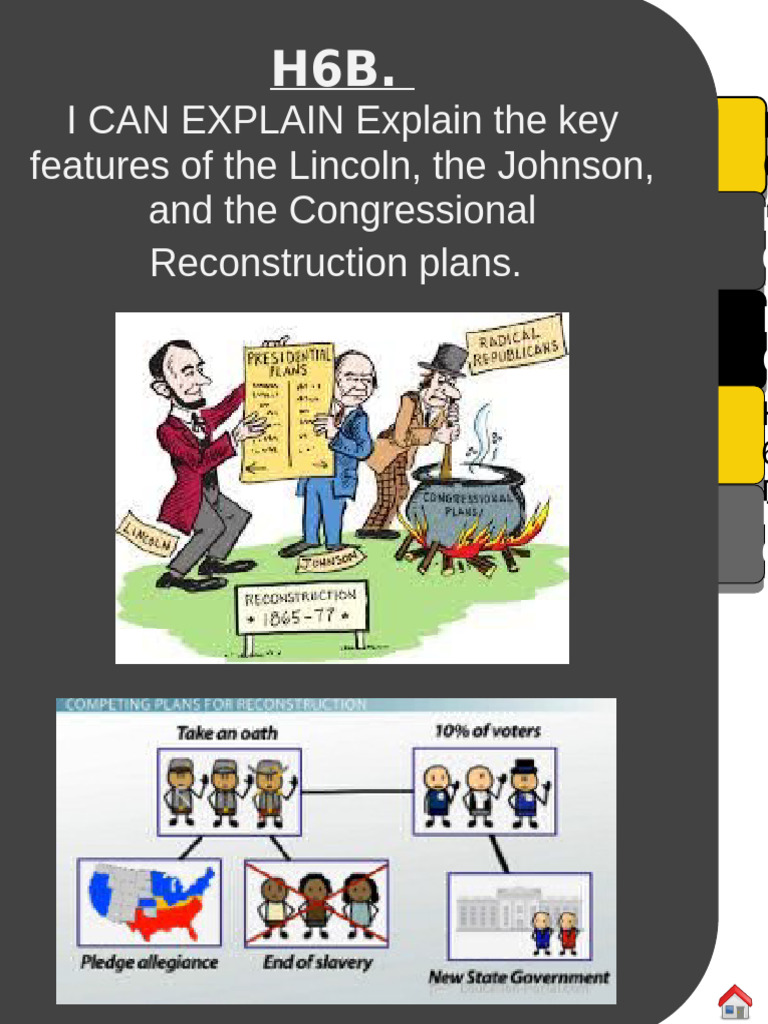 H6b Interactive Notebook | PDF | Reconstruction Era | Confederate ...