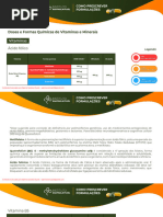 Tabela de Aditivos Alimentares INS | PDF | Éster | Nitrogênio