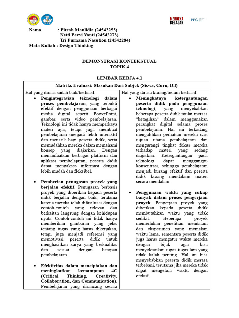 T4-Demonstrasi Kontekstual-Design Thinking | PDF