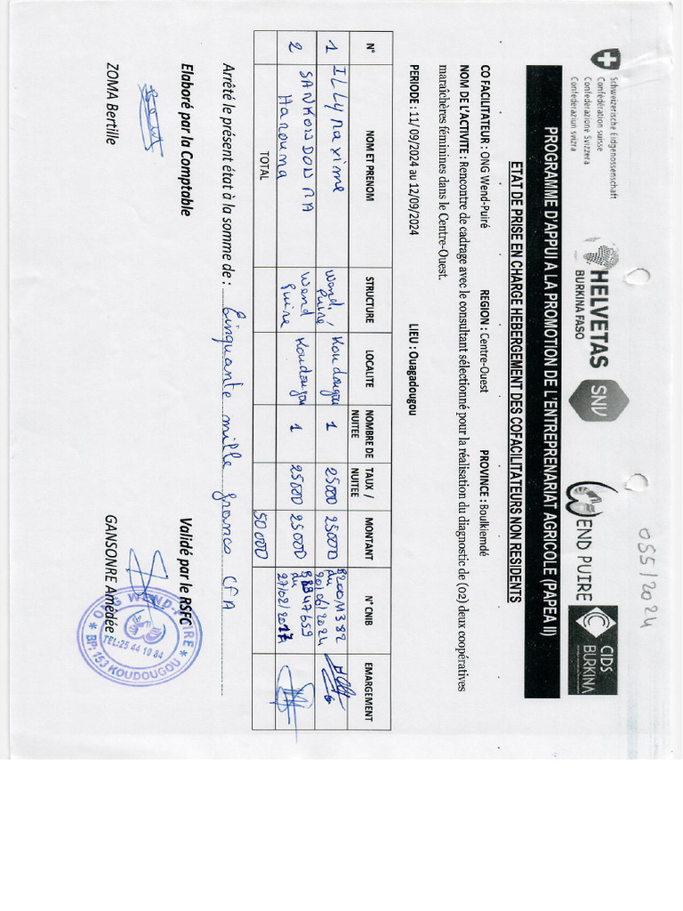 Restauration Cofa | PDF