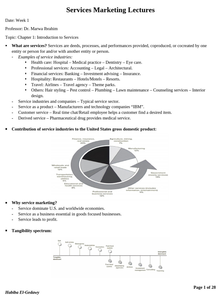 Services Marketing Lectures | PDF | Marketing | Marketing Communications