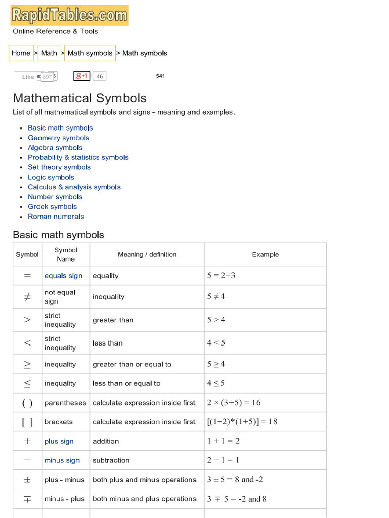 Math Symbols | PDF