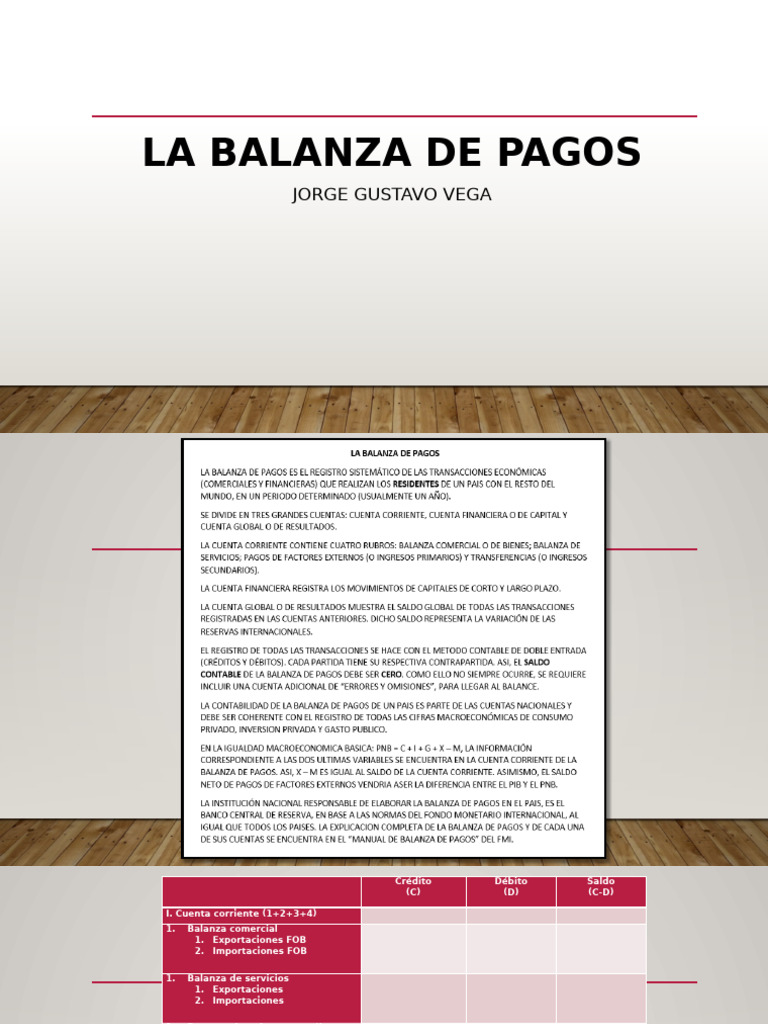11 Balanza de Pagos Final | PDF