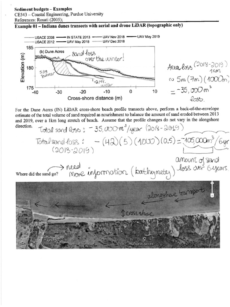 15.1 Sediment Transport Examples | PDF