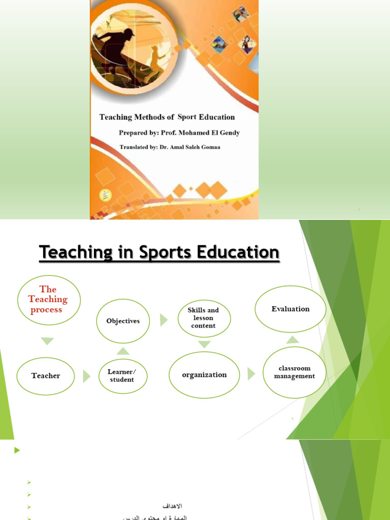 Teaching Methods and Strategies in Education | PDF | Teaching Method ...