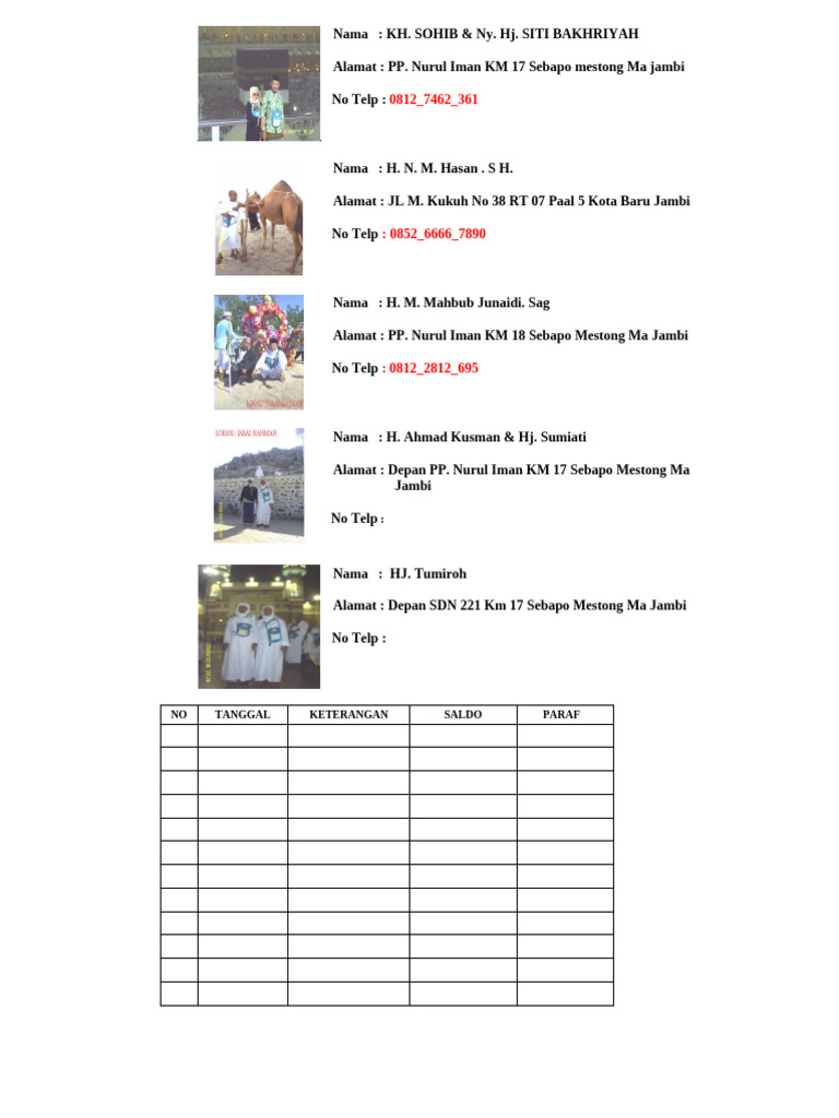 Buku Biodata Final | PDF