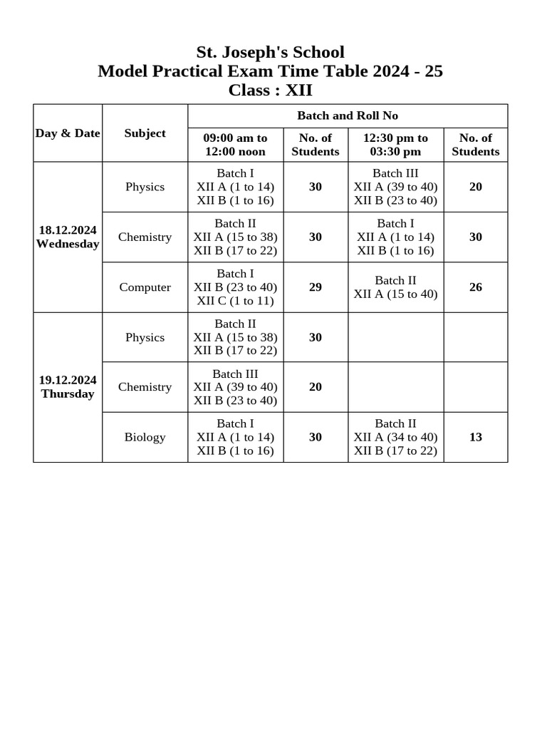 Model Practical Exam Timetable 2024-25 | PDF