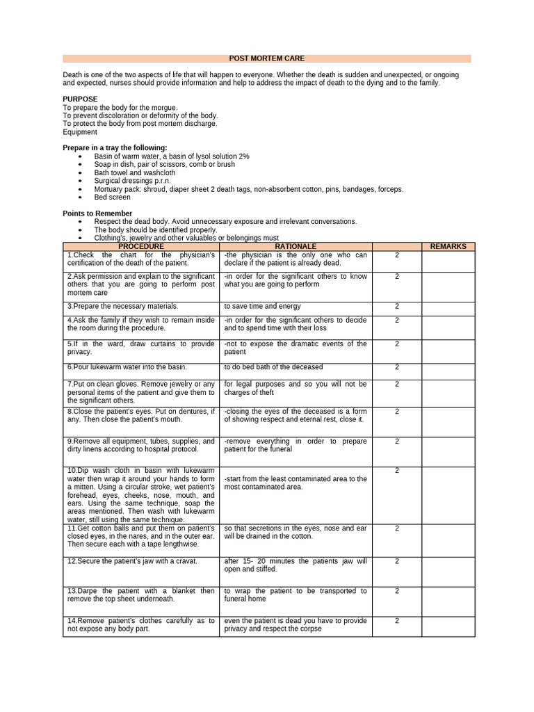 Post Mortem Care Checklist | PDF | Autopsy | Morgue