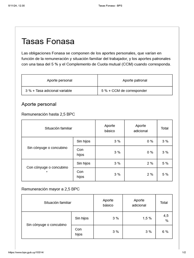 Tasas Fonasa - BPS 05-11-2024 | PDF