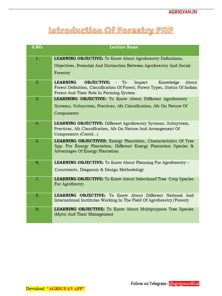 Introduction to Agroforestry Systems | PDF | Forests | Soil
