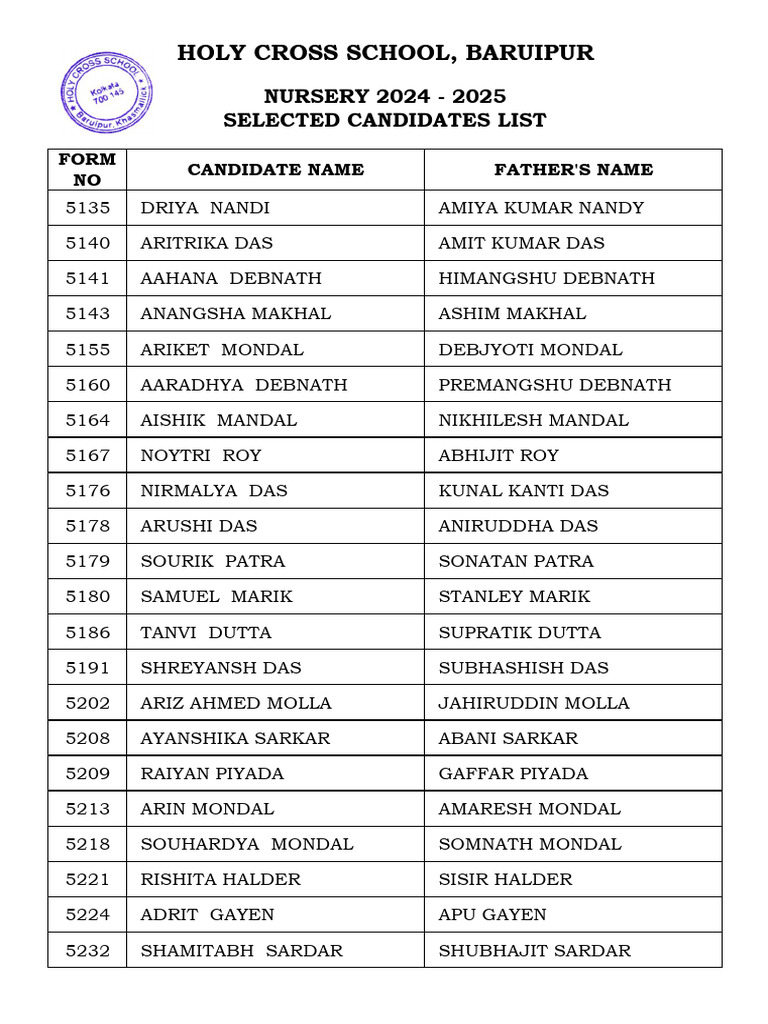 NURSERY RESULT 2024 - 25 (3) | PDF