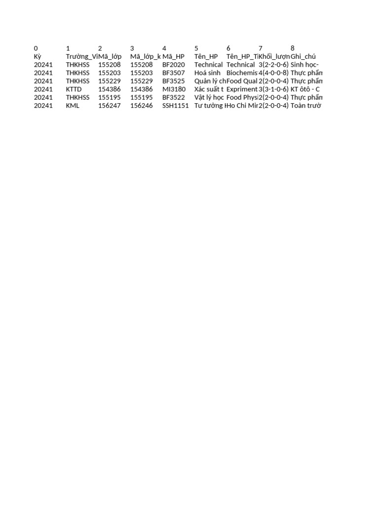 TKB | PDF