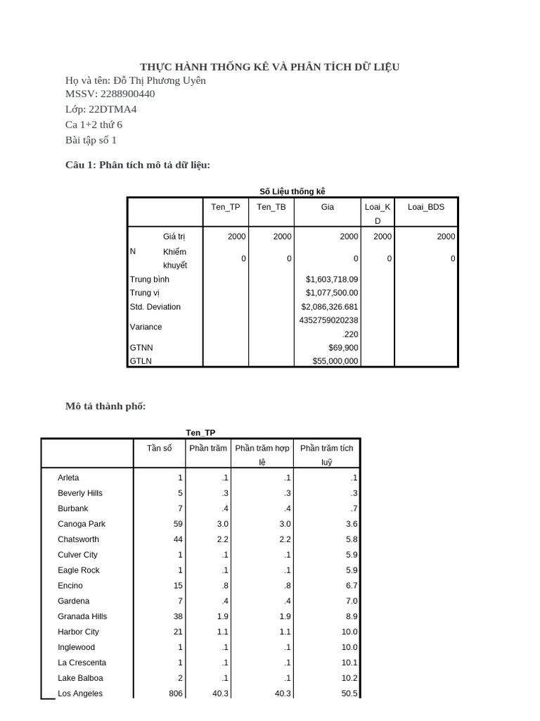 Dothiphuonguyenbai TH1 | PDF