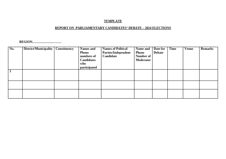 Reporting Template For Parliamentary Candidates Debate | PDF