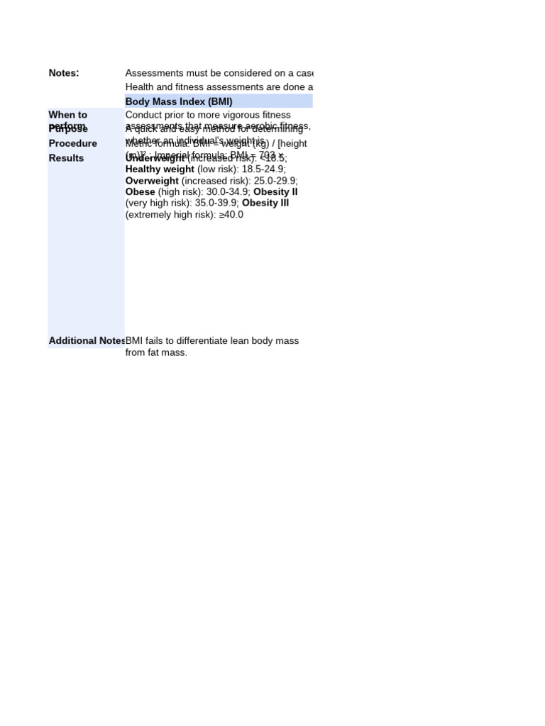 nasm 1 notes | PDF | Body Mass Index | Human Body Weight