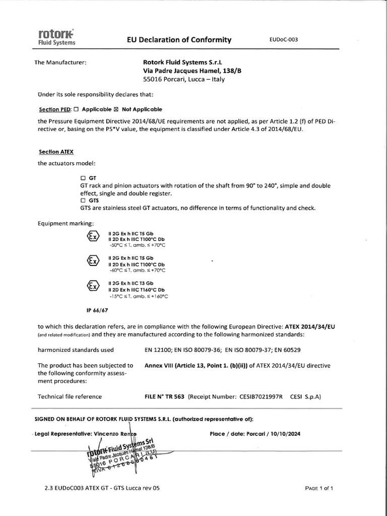 CERTIFICADOS ROTORK CP PT2 | PDF