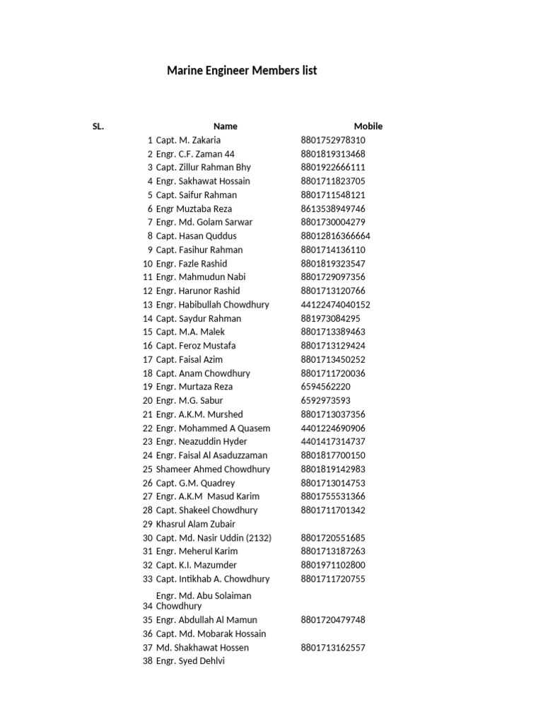 Marine Eng. Database | PDF | Bangladesh