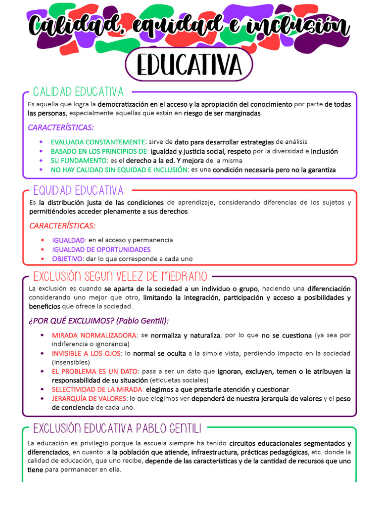 1 - Calidad, Exclusión e Inclusión Educativa | PDF | Exclusión social ...