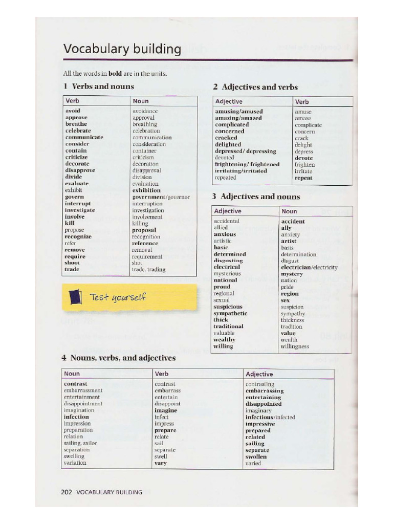 L2I - Ch14 - Vocabulary Building | PDF