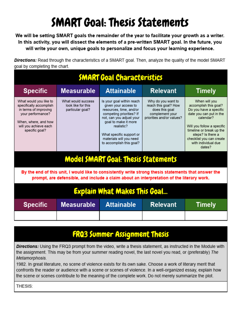 Copy of 01 - SMART Goal - Thesis Statements 2024 | PDF | Goal ...