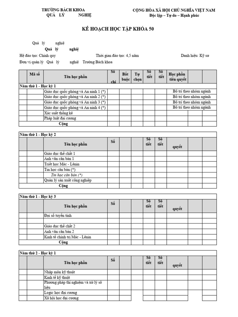 KHHT - QLCN K50 | PDF