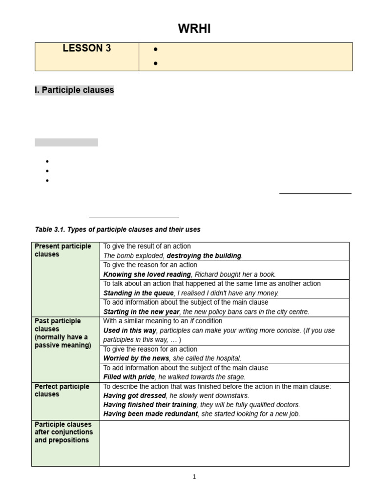 WRHI Lesson 3 Handout Updated | PDF | Social Media | Popular Culture ...