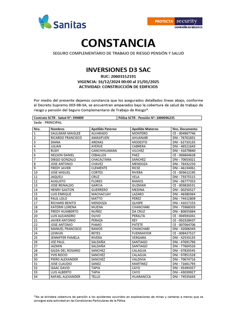 Cobertura SCTR para Construcción 2024 | PDF
